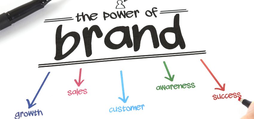 2024 Straightforward Guide To Open Graph Meta Tags