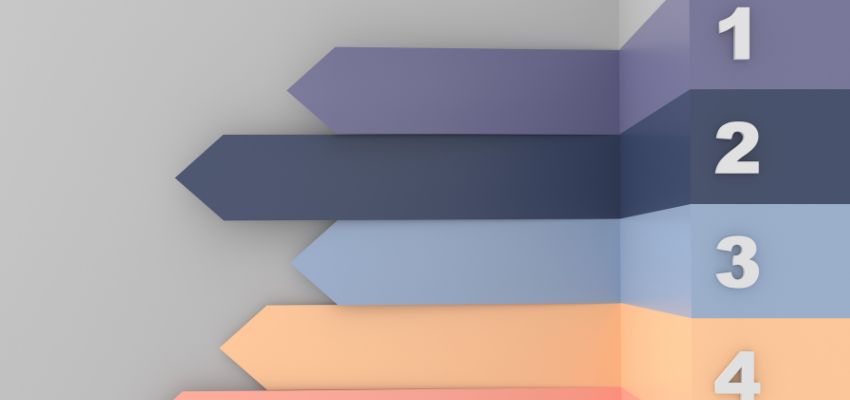 Infographics Pros And Cons You Should Know About
